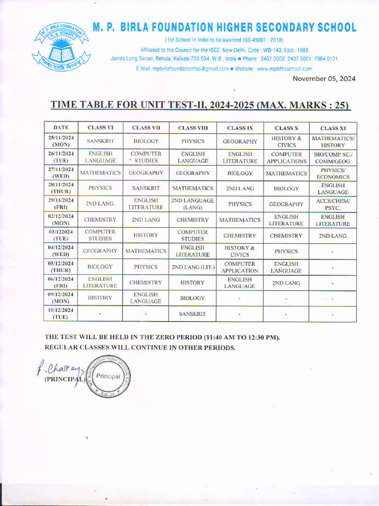 Time Table For Unit Test-2, Ci. Vi-Ix & Xi 2024-25 | PDF