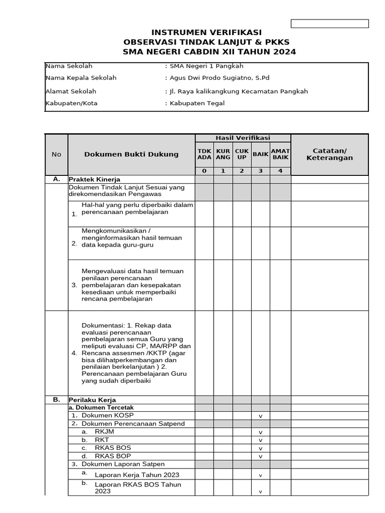 Instrumen Observasi Tl & Pkks Sman Pkh.xlsx Draff 2024 | PDF