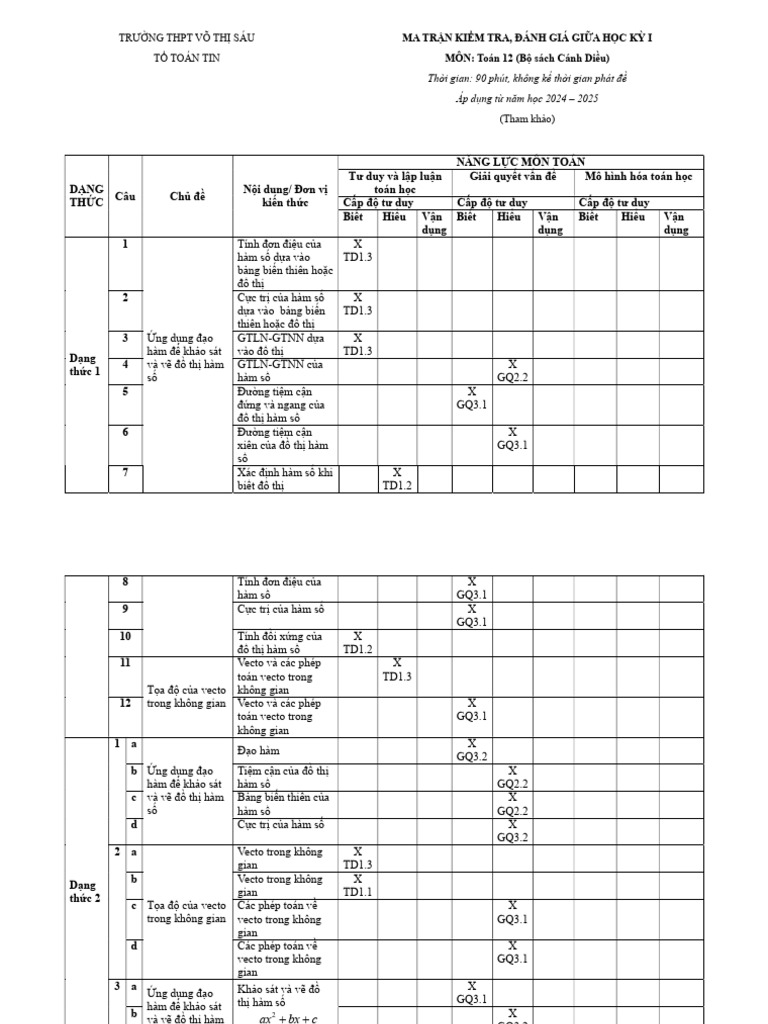 Ma Trân GK1 Toán 12 | PDF