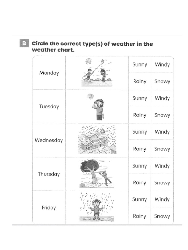Science Grade 1 Word | PDF