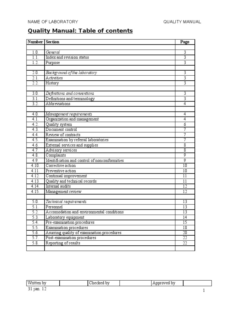 Quality Manual: Table of Contents: General | PDF | Metrology | Quality ...