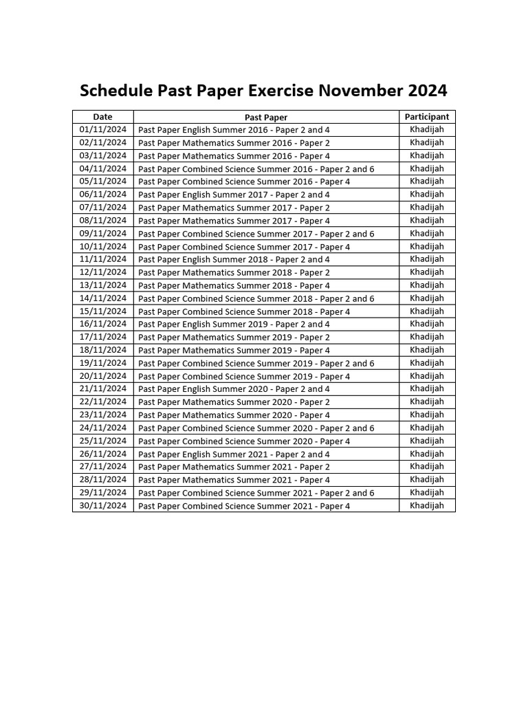 Schedule Past Paper Exercise November 2024 (Khadijah) | PDF