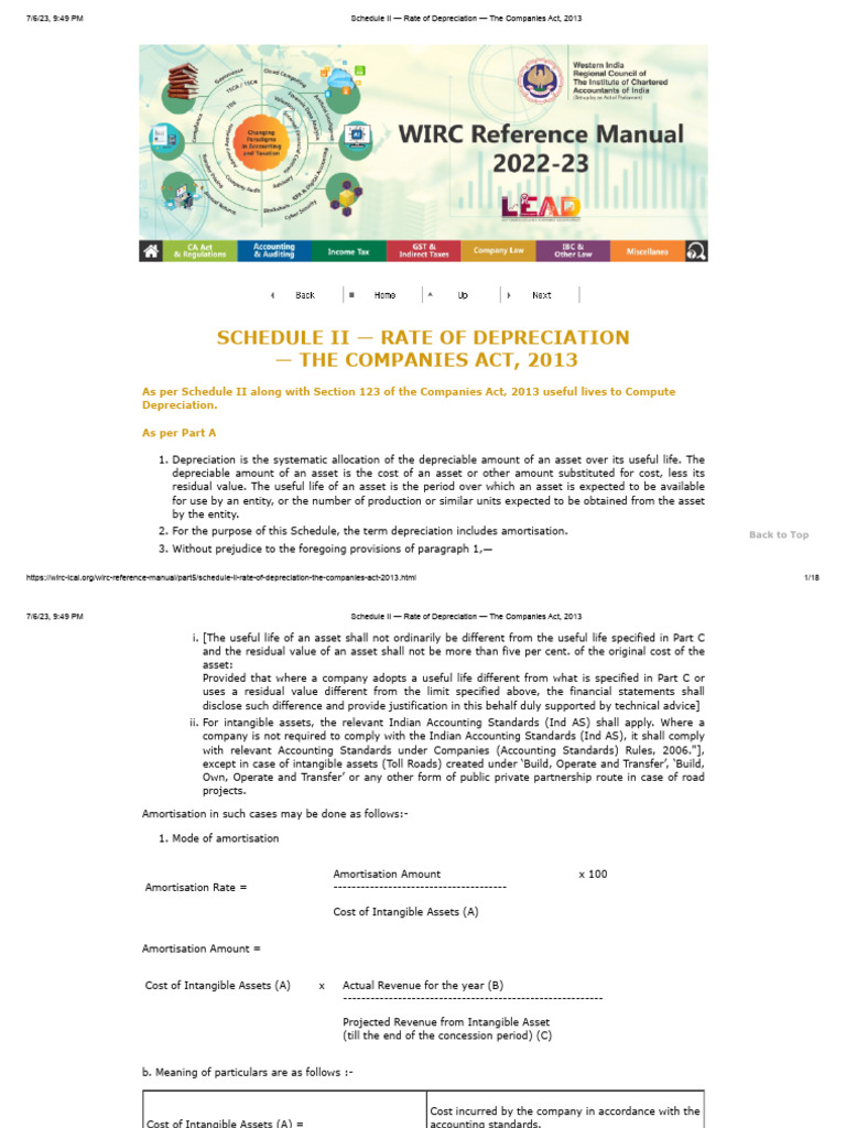 Schedule II Depreciation Rates Overview | PDF | Depreciation | Ships