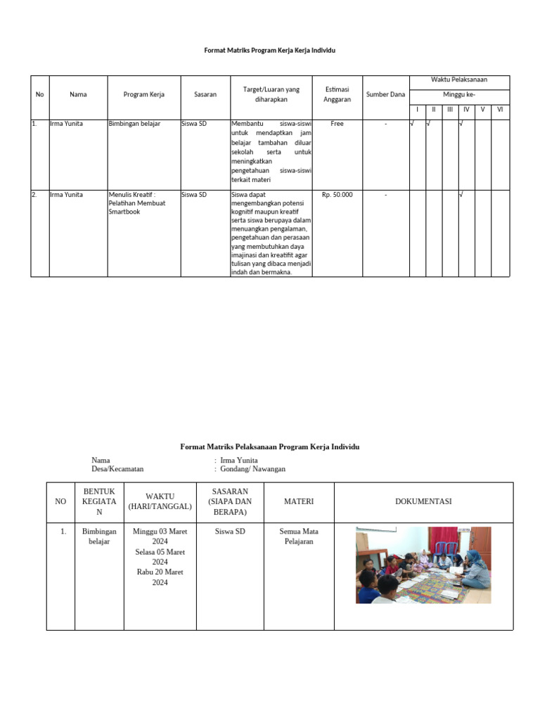 Format Matriks Program Kerja Individu- Irma Yunita_122654 | PDF