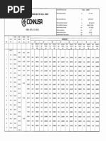 Apollo Section and Pipe Weight Chart | PDF