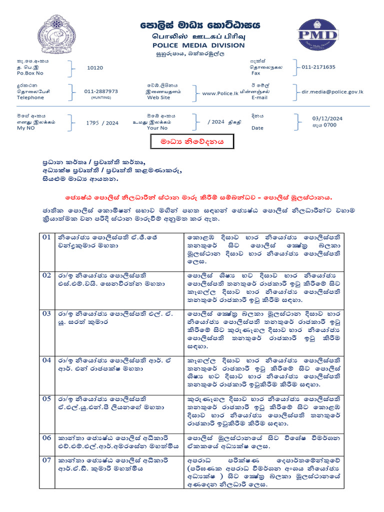 Women Officers Take Charge of Key Police Divisions | PDF