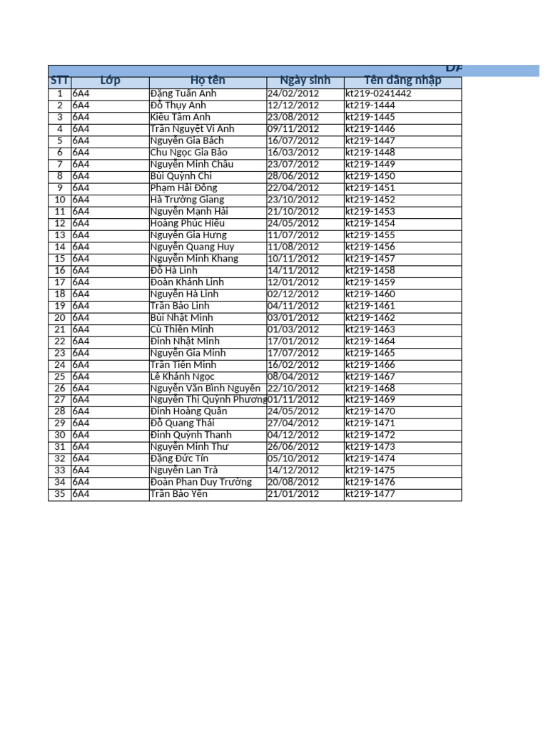 Tài Khoản Vioedu 6a4 | PDF