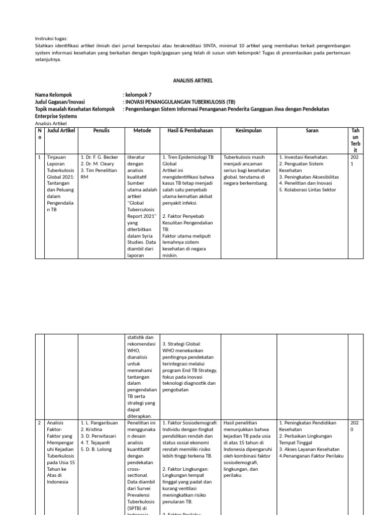 TUGAS KEL 7 (Analisis Artikel) | PDF