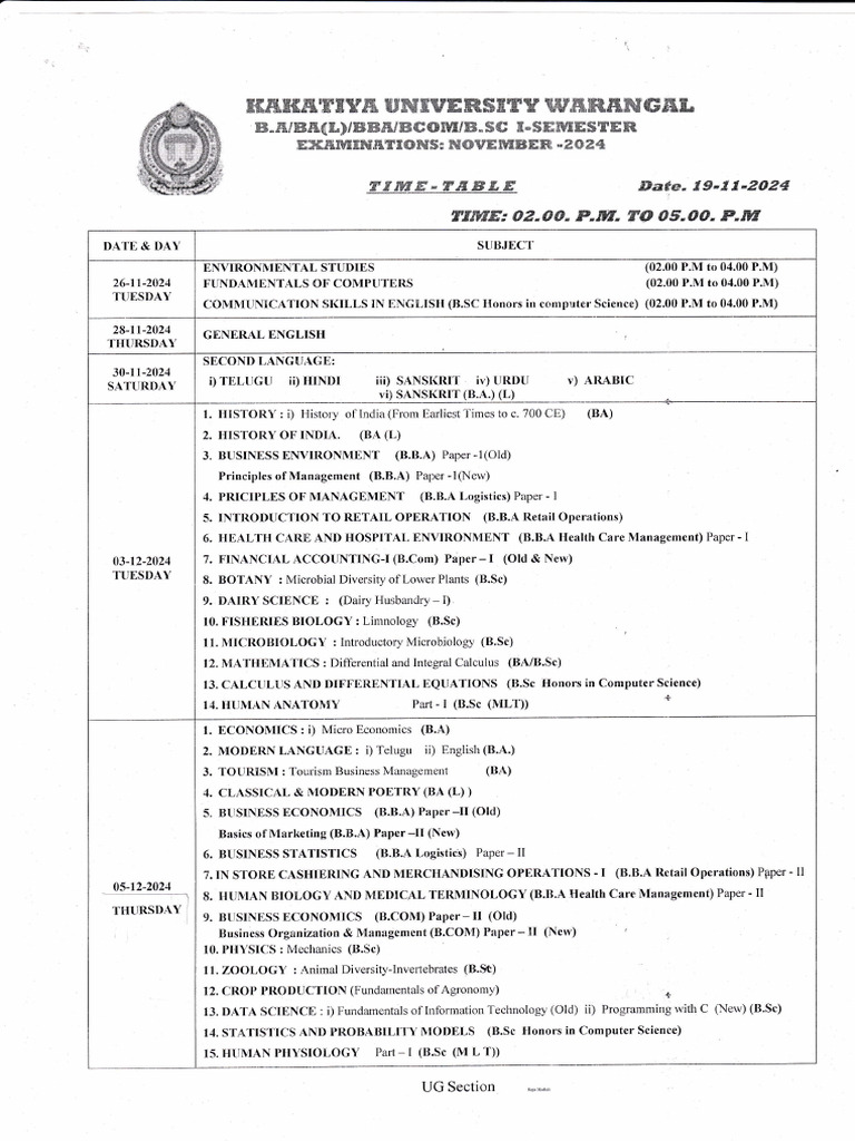 Final UG BA, BA - L - , BBA, BCA B.com, B.SC B.C.a, B.voc and BHM & CT I, III & V Semester ...