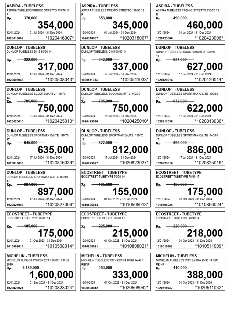 PRICE TAG PROMO DESEMBER 2024 | PDF | Vehicle Technology | Vehicle Parts