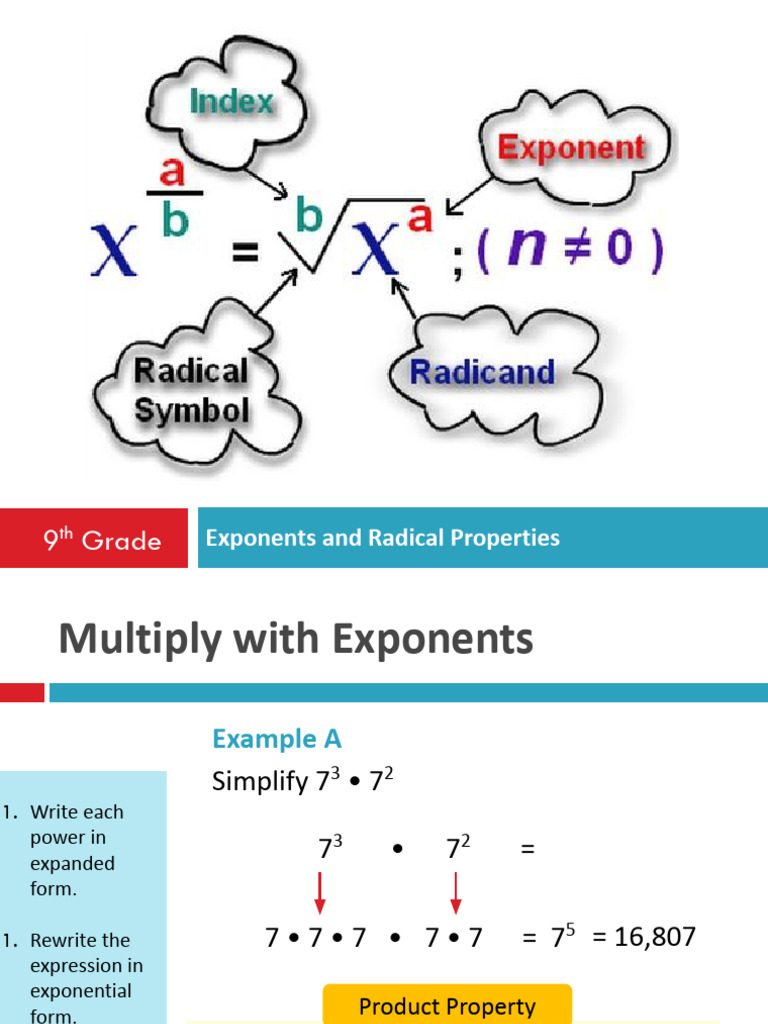 Lesson 1.2 - Radicals and Rational Exponents.pptx (1) | PDF