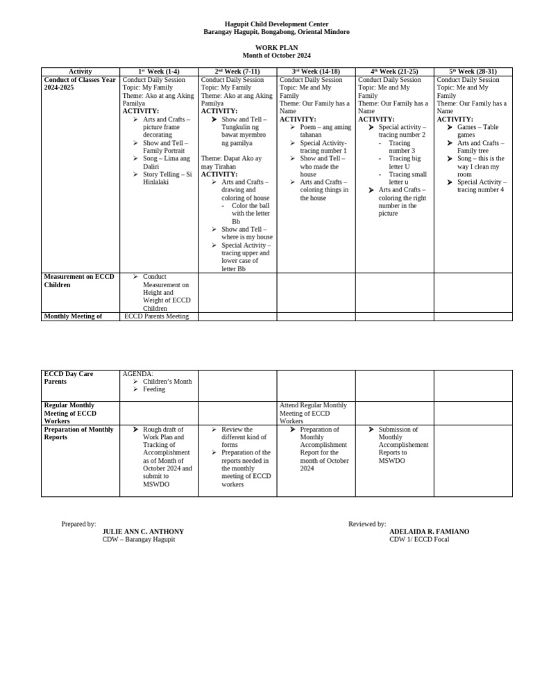 WorkPlan- Oct | PDF