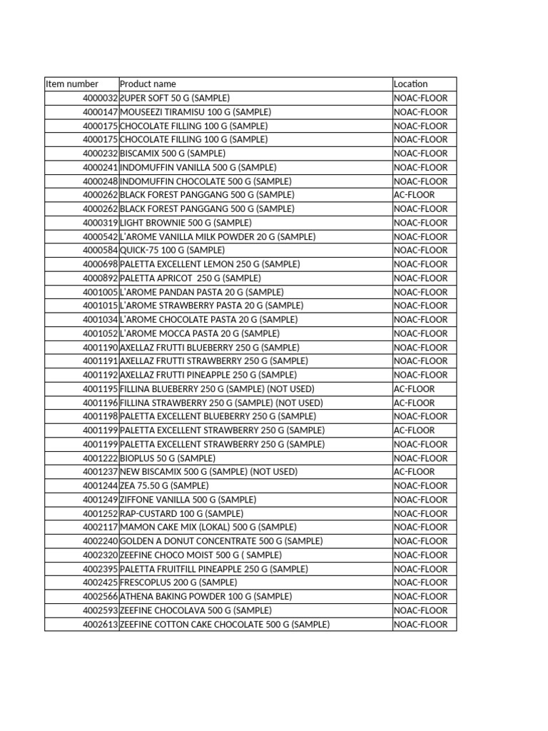 Sample | PDF | Cakes | Baking