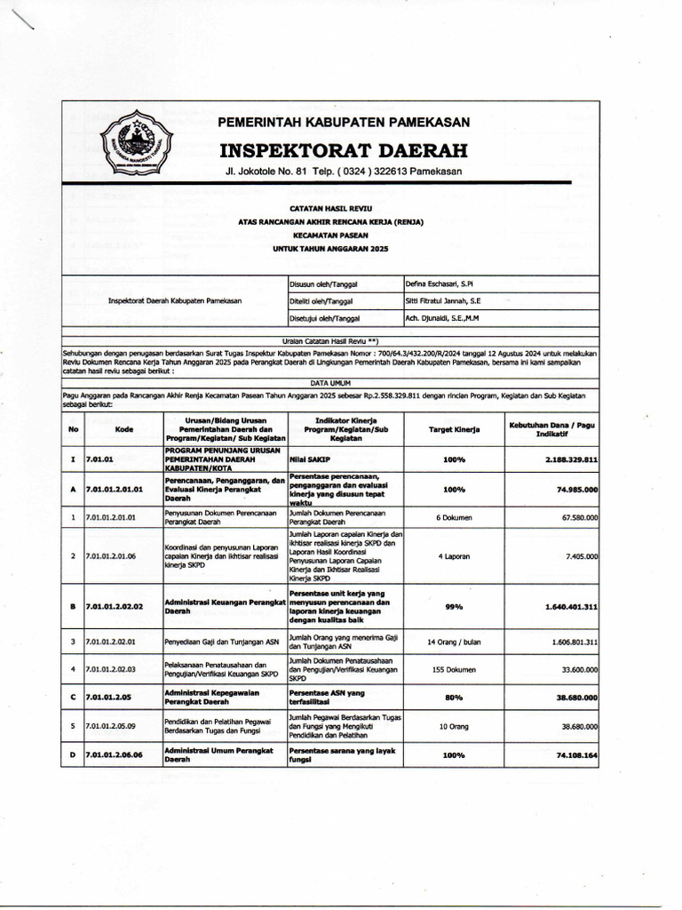 CHR Renja 2025 | PDF