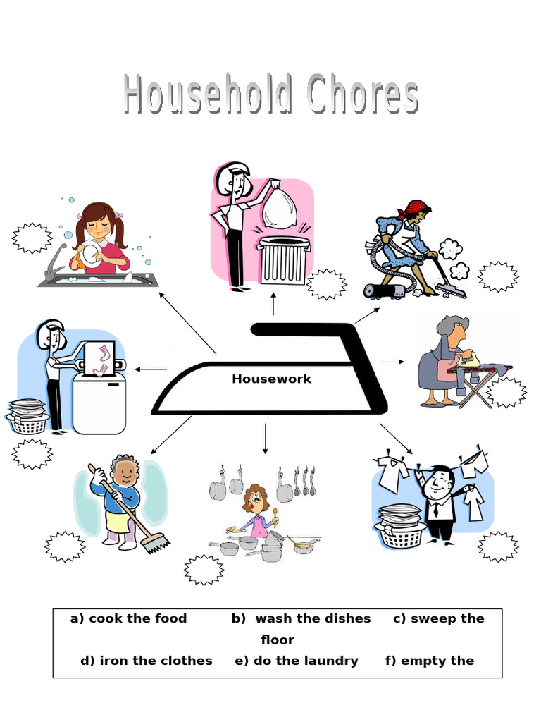Essential Housework Tasks List | PDF