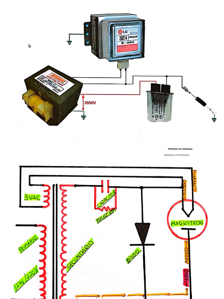 Esquema Microondas | PDF