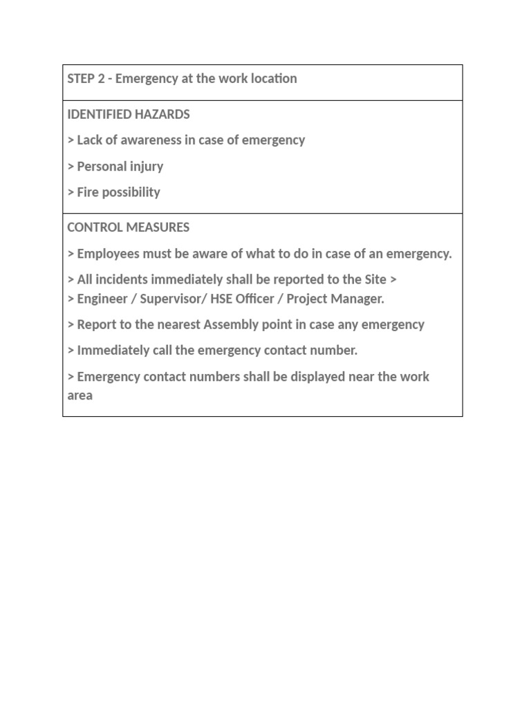 Workplace Emergency Preparedness | PDF