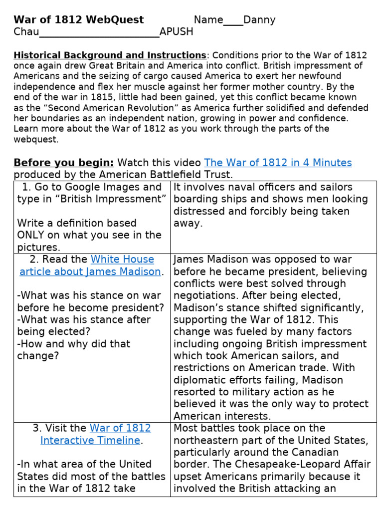 War of 1812 Webquest | PDF | War Of 1812 | International Relations