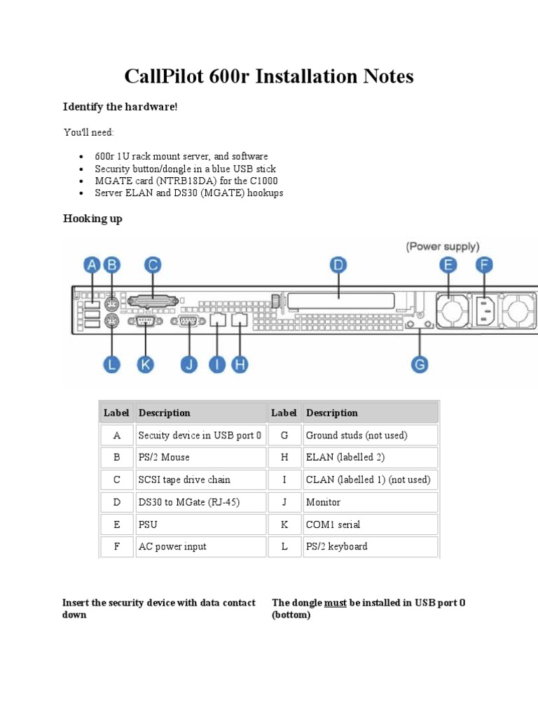 CallPilot 600r Installation Notes | PDF | Interactive Voice Response | Usb