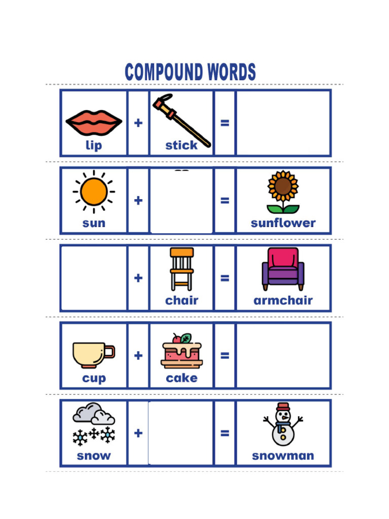 Compoun Nound | PDF