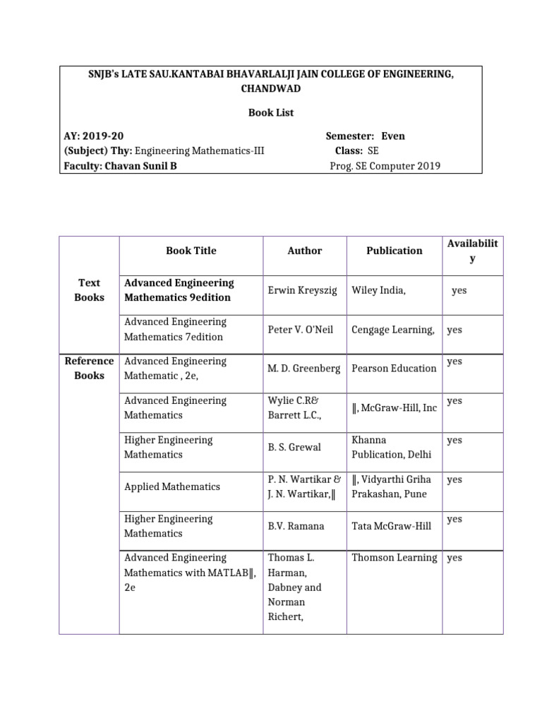 Engineering Mathematics III Book List | PDF
