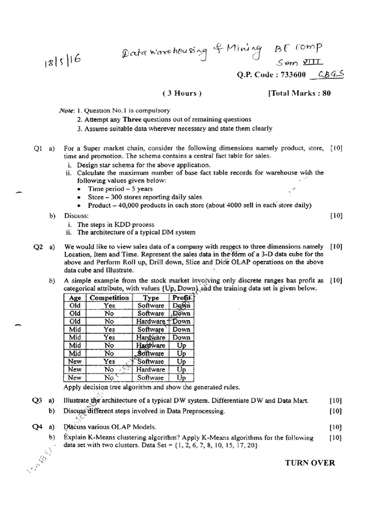 May 2016 - May 2024 DWM | PDF | Data Warehouse | Data Analysis