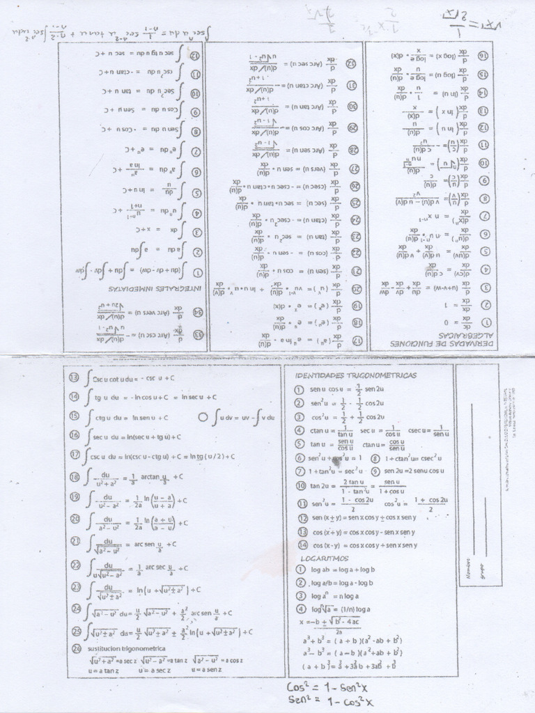Formulario Matemáticas 2 | PDF