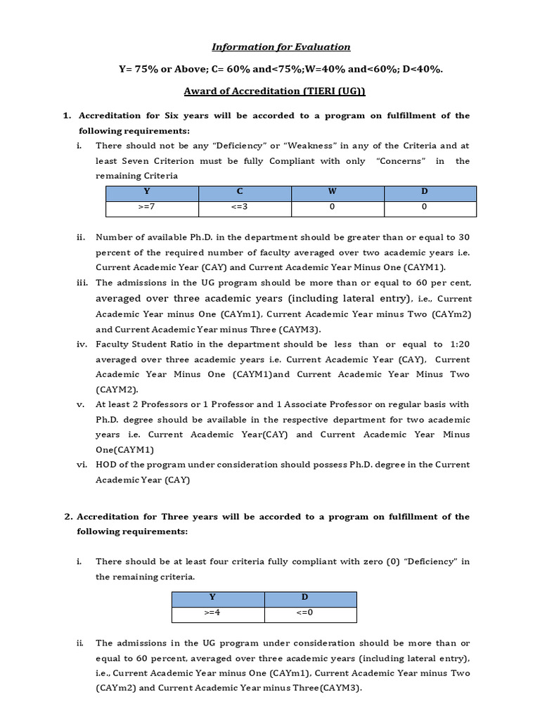 Evaluator report-Part-A-ug-tier-1 | PDF