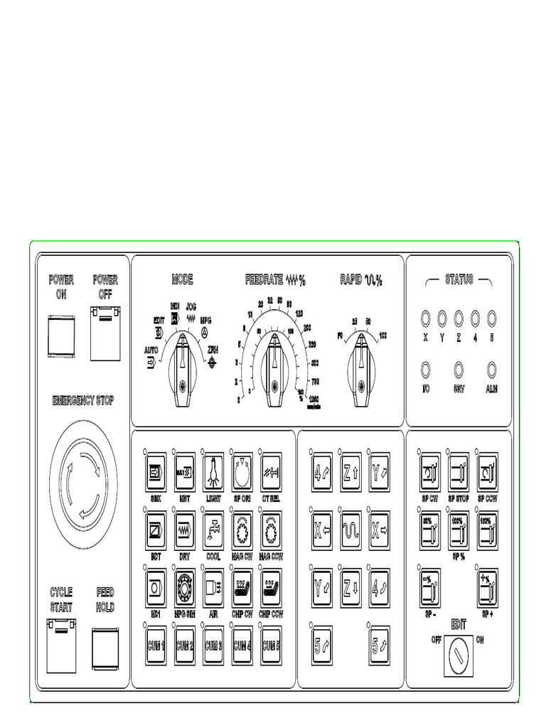 Panel Điều Khiển-Model2 | PDF