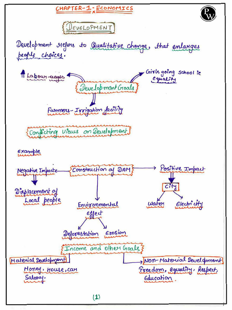 Economics Development Short Notes WARRIOR SERIES CLASS 10TH | PDF