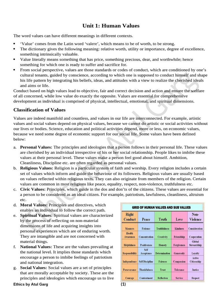 Day-3 Human Values 1690872988940 | PDF | Morality | Aesthetics