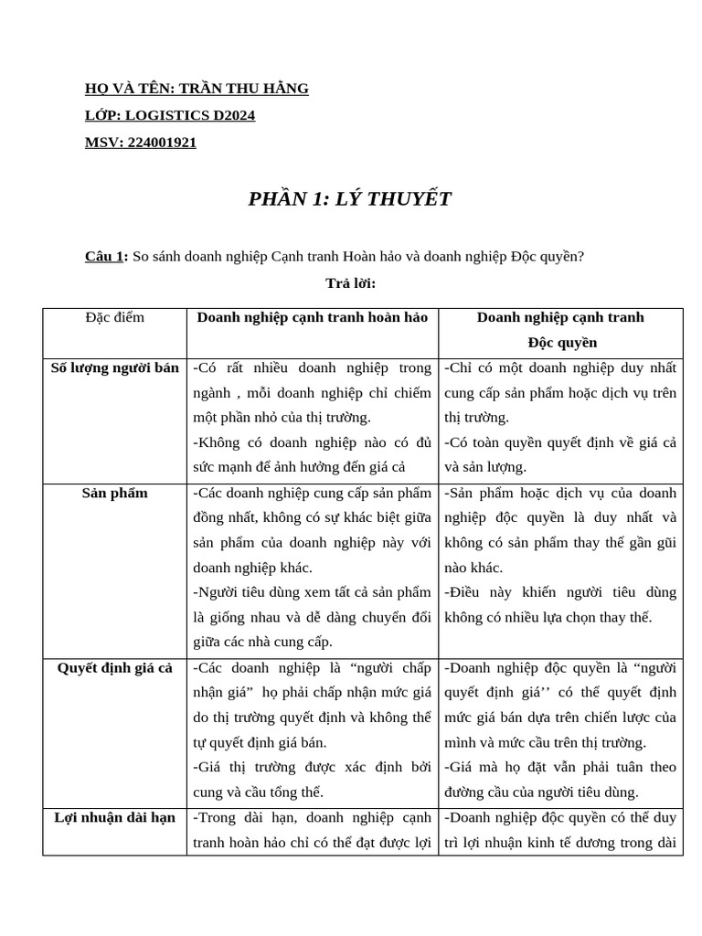 Trần Thu Hằng - MSV- 224001921 | PDF