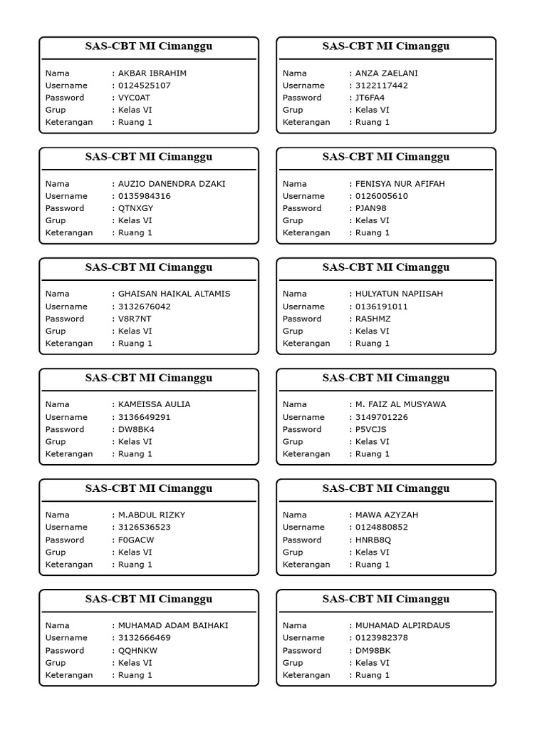 Kartu peserta SAS-CBT | PDF