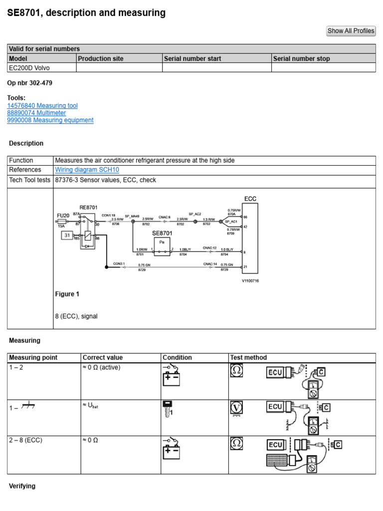SE8701, Description and Measuring | PDF