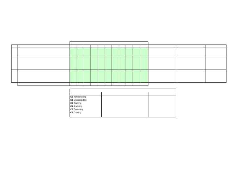 Lampiran C2.3a.1 Constructive Alignment DCA1143 | PDF