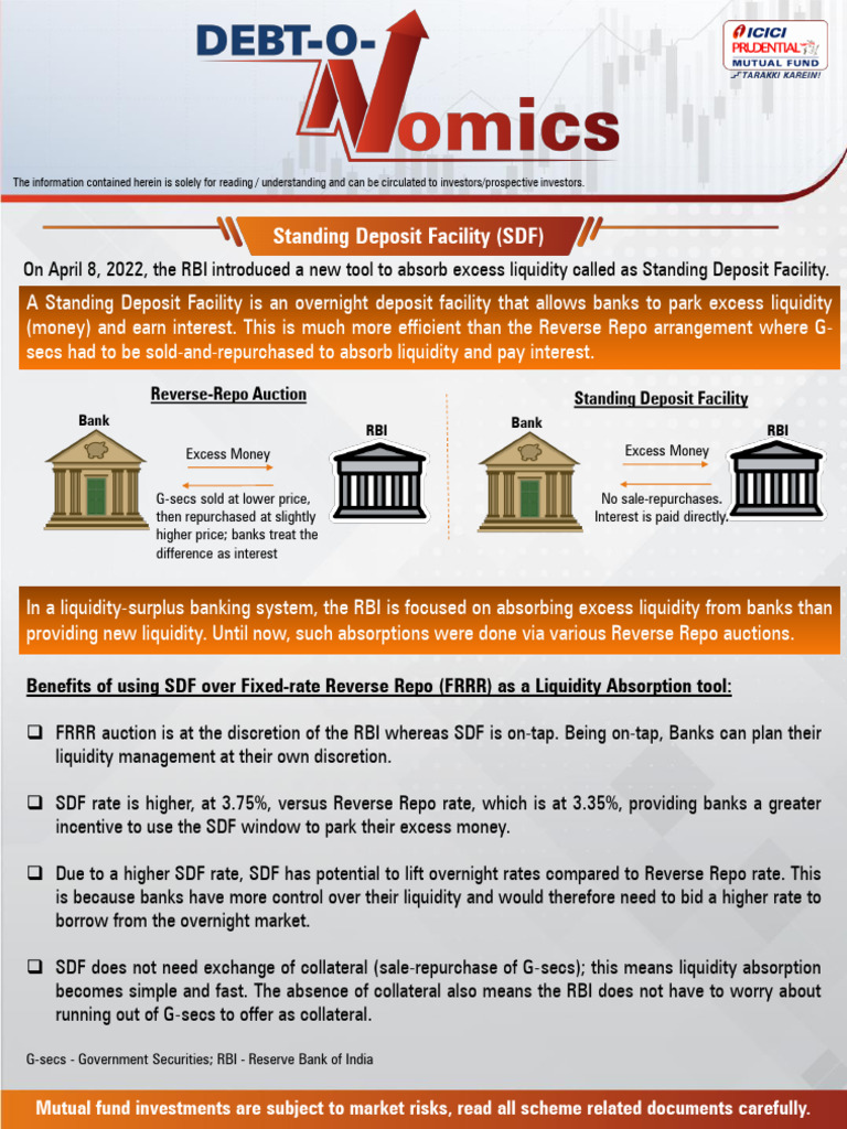Ipru Debt o Nomics Standing Deposit Facility | PDF | Repurchase ...