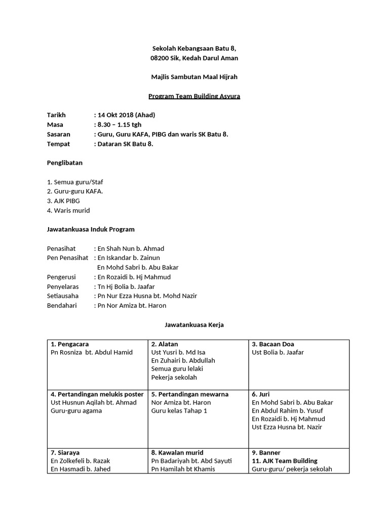 Program Team Building Bubur Ayura | PDF