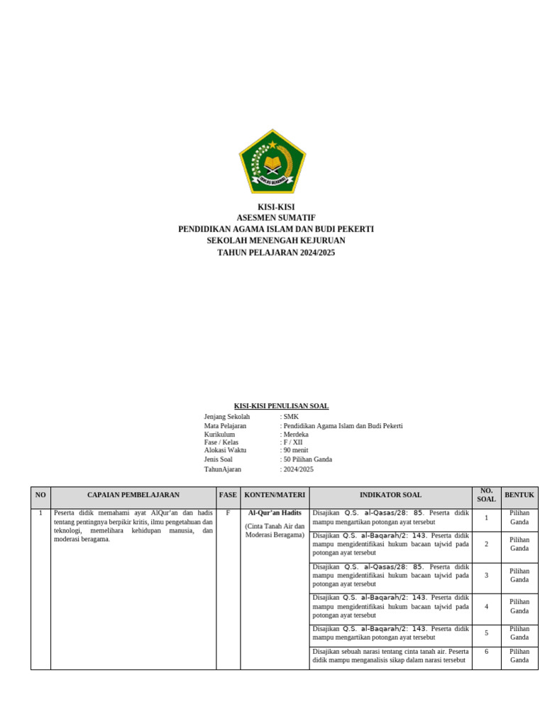 KISI-KISI AS - FASE F (XII) - Gasal - 2024-2025-1 | PDF