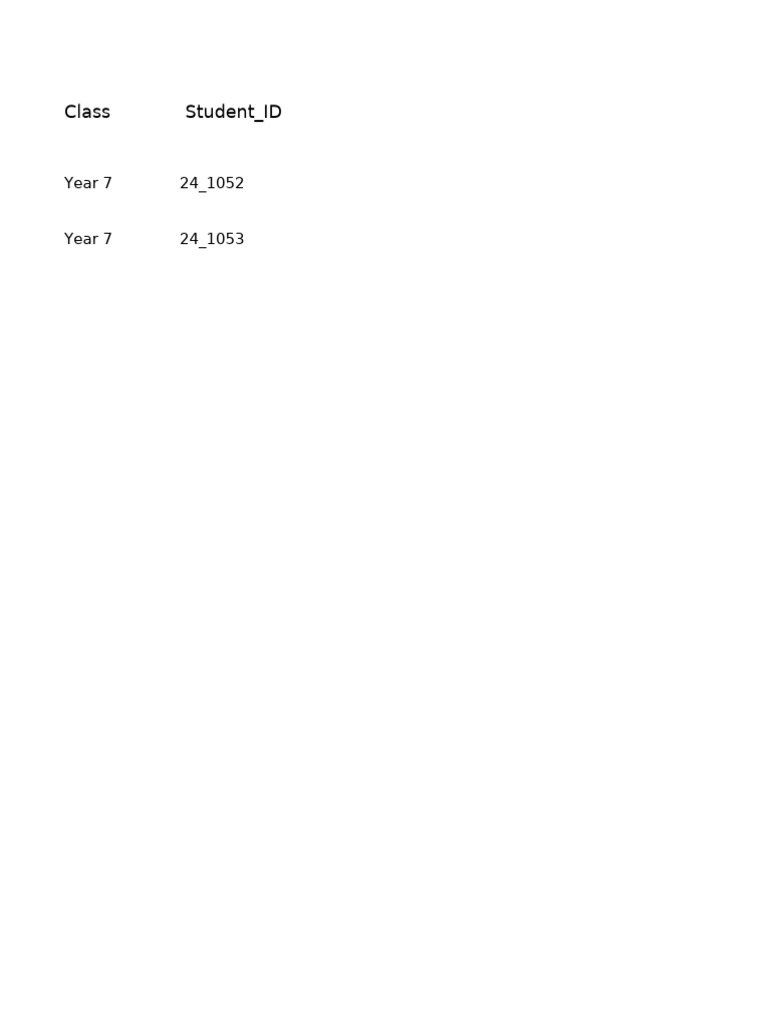 Year 7 English Assessment Scores | PDF