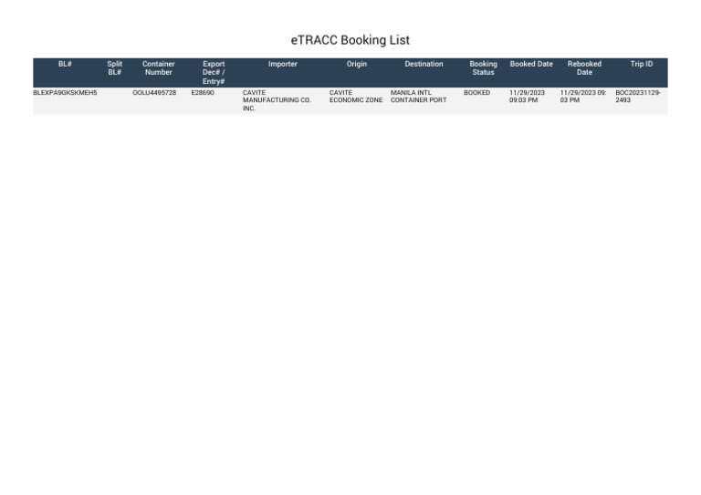 ETRACC Booking List (27) | PDF
