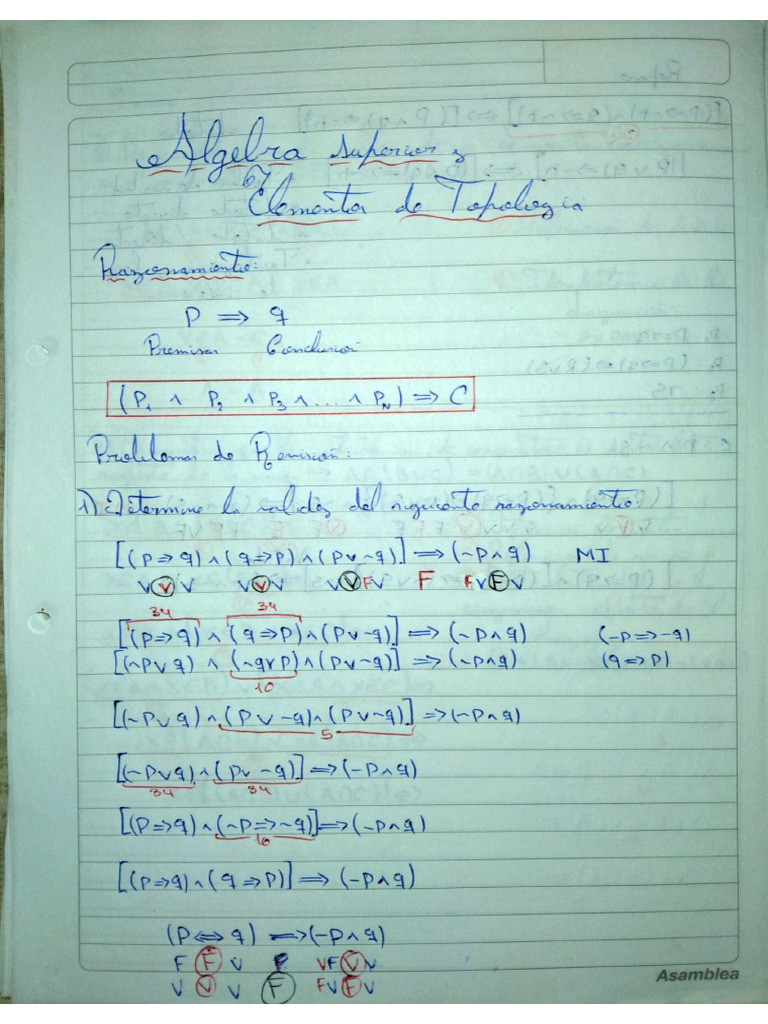 Algebra Superior Fernandez Gonzalo | PDF