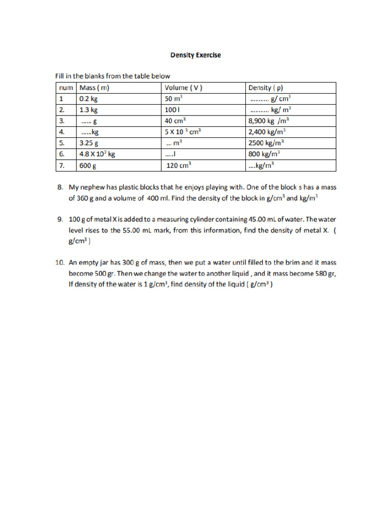 Additional Formatif Density | PDF