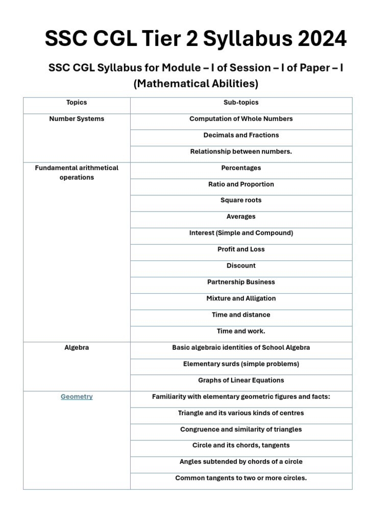 SSC CGL Tier 2 Syllabus 2024 | PDF | Triangle | Circle