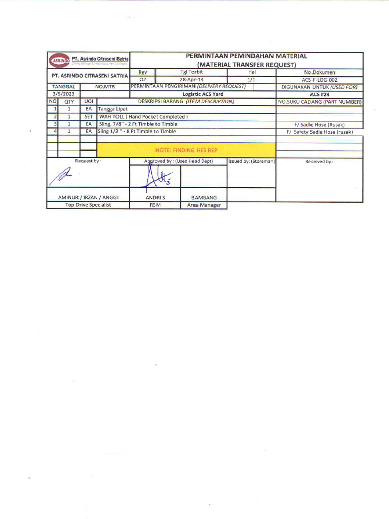 Req Material TDS-1 | PDF