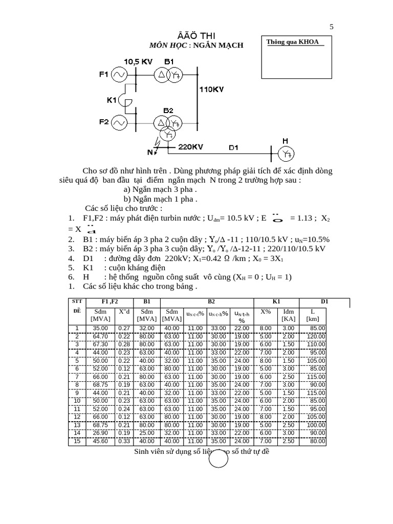 De-5 Ngan Mach | PDF