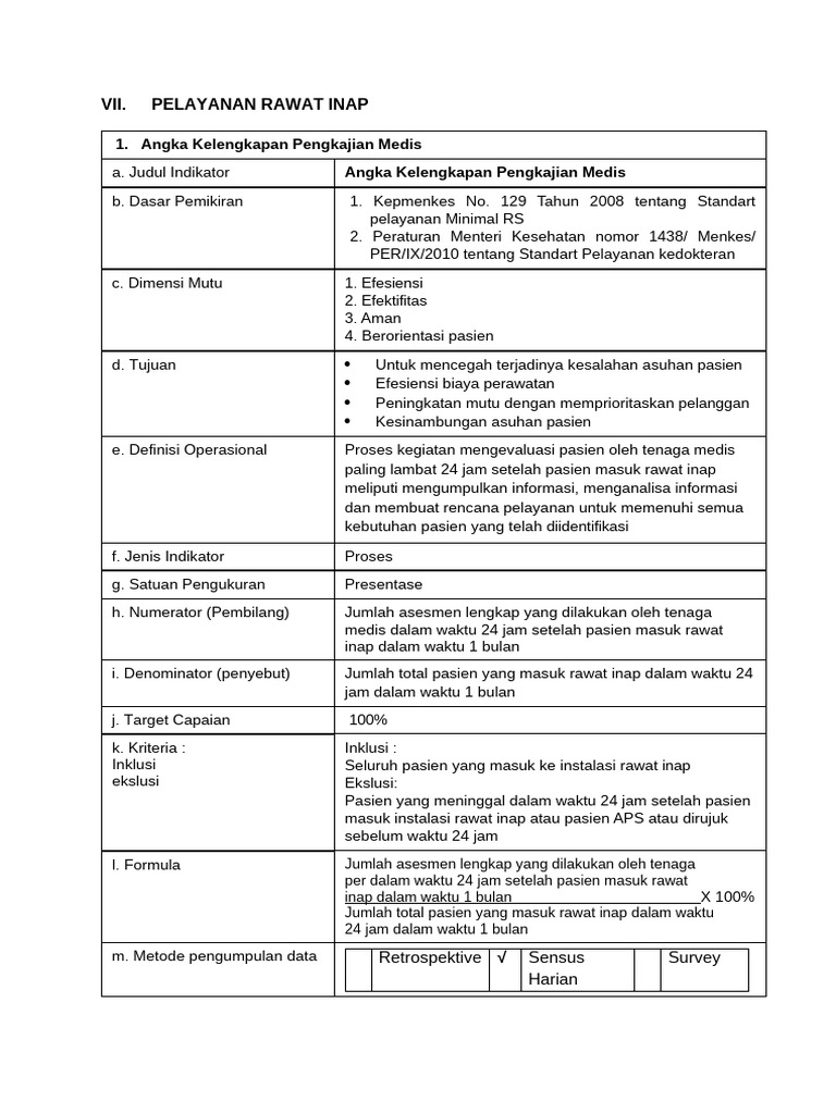 KAMUS INDIKATOR MUTU UNIT RANAP Fix | PDF