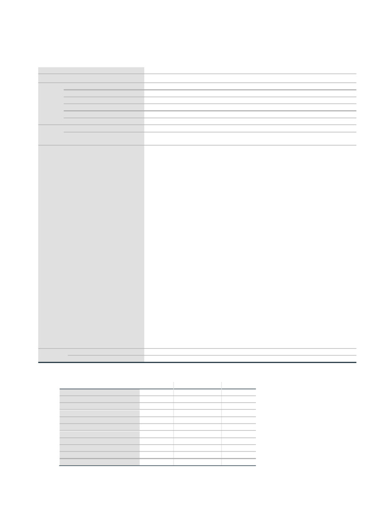 SPSS VIVI | PDF | Errors And Residuals | Applied Statistics