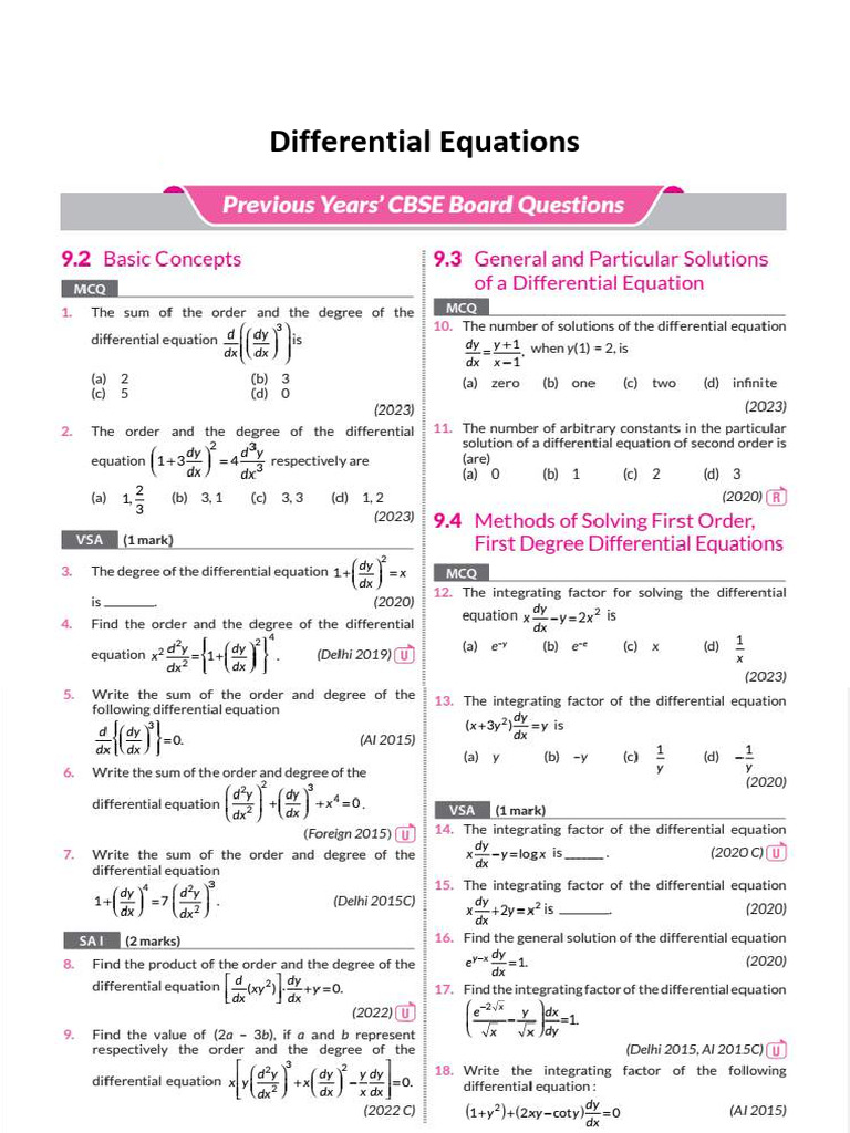 Selfstudys Com File | PDF