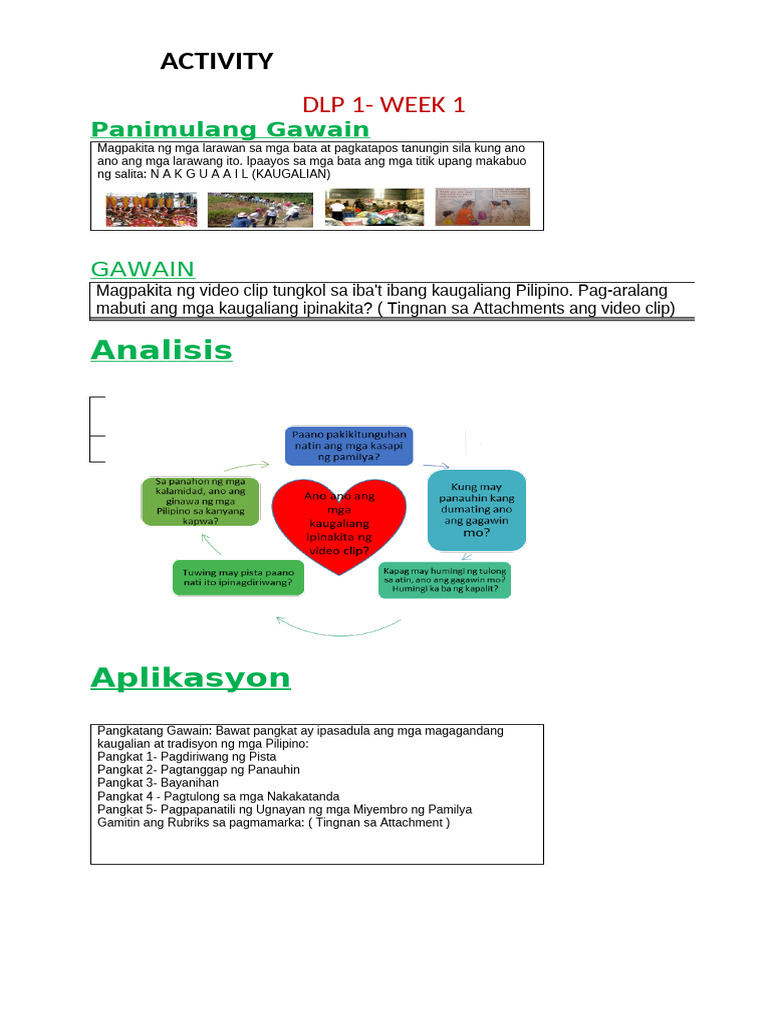 Activity Sheet DLP 1 - Week 1 | PDF