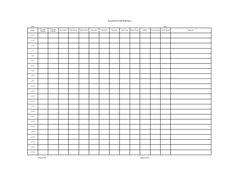 Transformer Oil Filtration Data Log | PDF